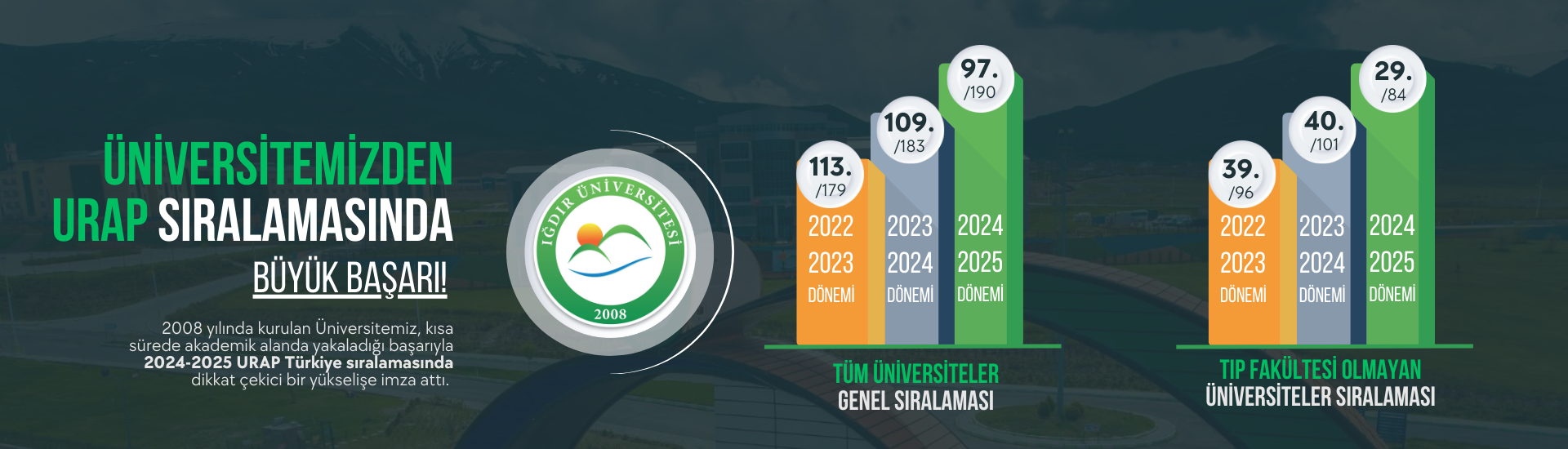 Iğdır Üniversitesi | www.igdir.edu.tr