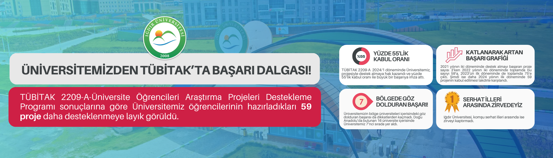 Iğdır Üniversitesi | www.igdir.edu.tr